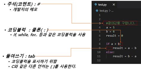 4 파이썬 기본 문법 파이썬 무료 강의