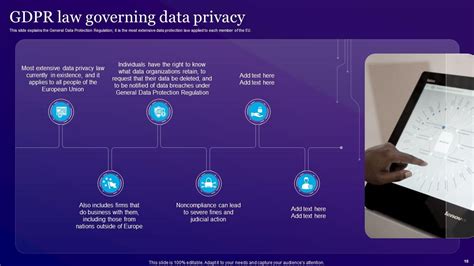 Top 10 Data Privacy Powerpoint Presentation Templates In 2025