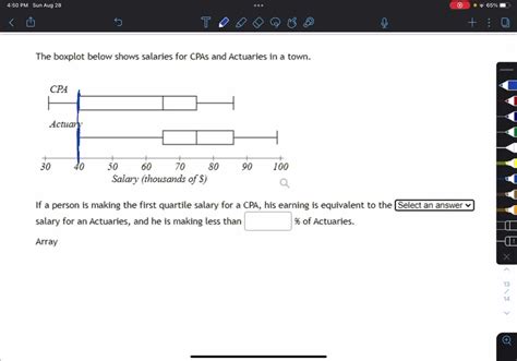 The Boxplot Below Shows Salaries For CPAs And Actuaries In A Town CPA