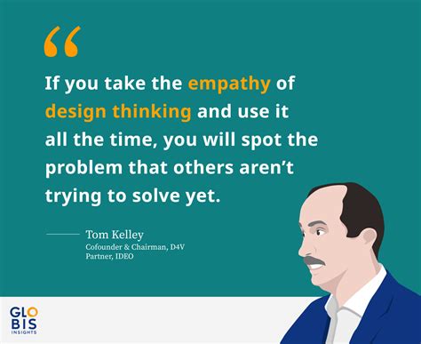 Design Thinking Principles A How To Guide Globis Insights