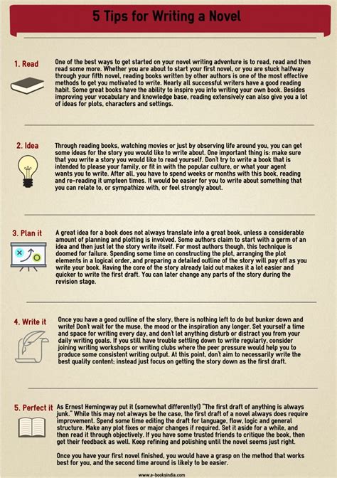 5 Tips For Writing A Novel Infographic Writing Tips Oasis A