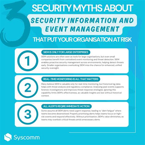 Siem Threatdetection Cyberresilience Syscommsecure Syscomm Ltd