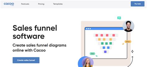 Sales Funnel Software 10 Best Tools In 2024