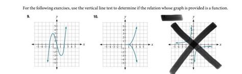 Solved For The Following Exercises Use The Vertical Line Chegg