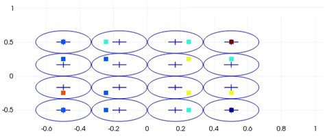 Optical Qpsk Electrical 16qam Transceiver Ansys Optics
