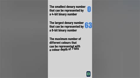 Binary Representations Gcse Computerscience Computersystems Exam Revision Shorts Binary
