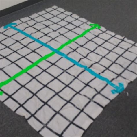 Function Vs Not A Function Card Sort Activity Math Love