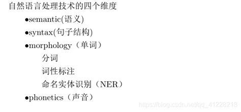 Latex 关于缩进的设置取消默认的段落前的首行缩进latex首行缩进消失 Csdn博客