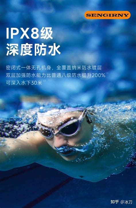 运动耳机推荐｜圣吉尼专业级骨传导耳机，配置拉满，好音质，佩戴舒适无感~ 知乎