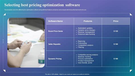 Determine The Right Pricing Strategy Selecting Best Pricing