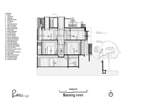 Gallery Of Sarang Nest House Realrich Architecture Workshop 23