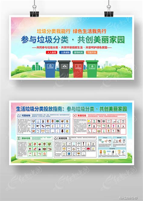 参与垃圾分类共建美丽家园垃圾分类展板图片下载红动中国