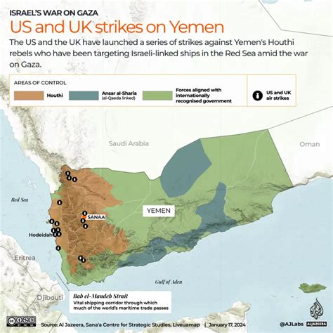 Houthis In The Red Sea Wilson Center