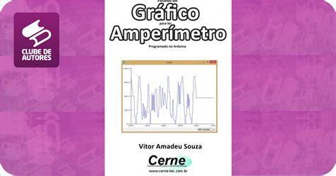 Plotando um Gráfico para ler Amperímetro Programado no Arduino por