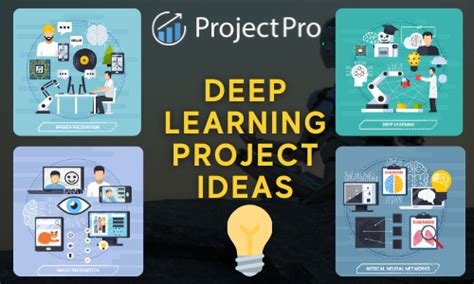 20 Deep Learning Projects For Beginners With Source Code