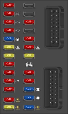 Diagrama De Fusibles Nissan Sentra Todos Los Años Opinautos