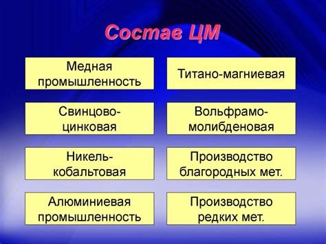 Цветная металлургия отрасль МК которая включает добычу обогащение