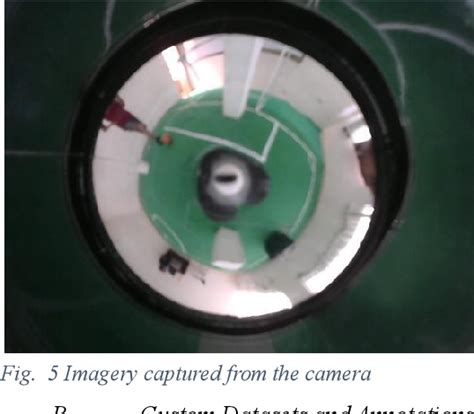 Figure 1 From Performance Comparison Of Yolov4 And Yolov4 Tiny