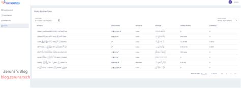 闲置电脑挂机赚钱 Traffmonetizer，支持windowslinuxandroidmacos多平台闲置服务器挂机赚钱 Csdn博客