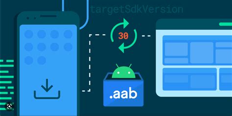 What Are Android App Bundles And How Can They Improve Your App Store Optimization Strategy