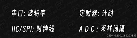 【keysking】stm32cubemx理论总结：时钟源and时钟树 Csdn博客