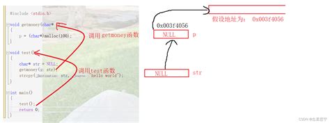 经典的笔试题解析《高质量cc编程》 Csdn博客
