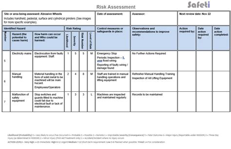 Risk Assessment For Machine Shop At Dustin Richards Blog