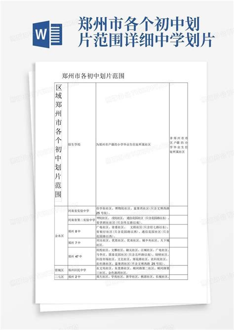 郑州市各个初中划片范围详细 中学划片 Word模板下载 编号ljzwdwgx 熊猫办公