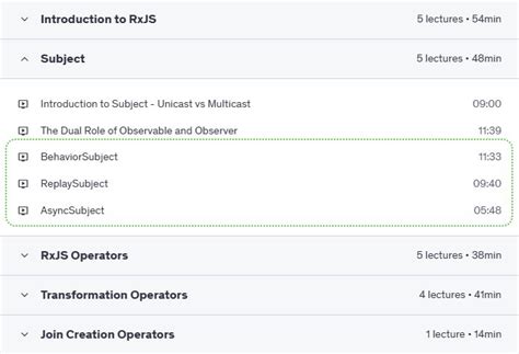 Rxjs Angular Waleed Adel