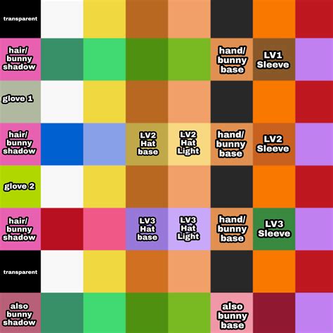 Changing Link S Sprite Snesrev Zelda Wiki GitHub