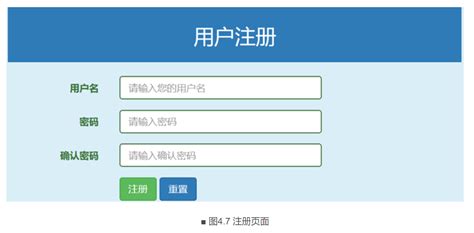 全栈开发实战 名片管理系统的设计与实现SSM JSP 云社区 华为云