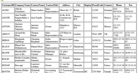 Net Webform Listview Datapager