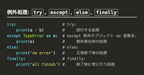 Pythonの例外処理（try Except Else Finally） Notenkmkme