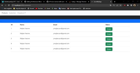 Github Kuroliusarchitectures Micro Services Avec Spring Cloud Config Consul Discovery Consul