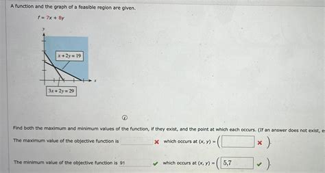 Answered A Function And The Graph Of A Feasible Region Are Given F 7x
