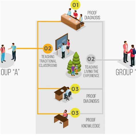 Main Menu Of The Mobile Application Own Elaboration Of The Authors Download Scientific Diagram