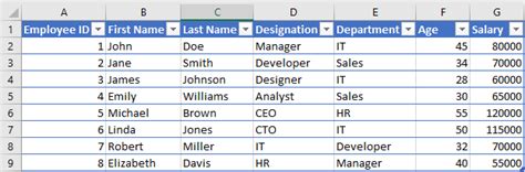 Sorting In Powershell With Sort Object Simplified Sharepoint Diary