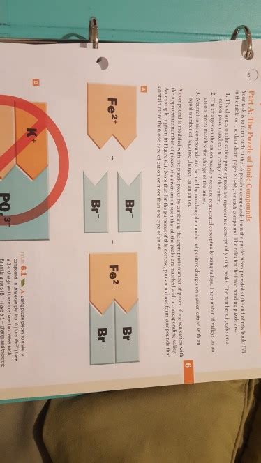 Solved Lab 6 DATA SHE Part A The Puzzle Of Lonic Compounds Chegg