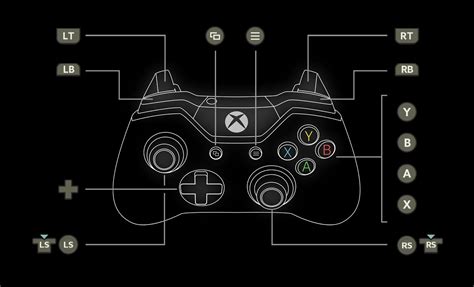Gta 5 Controller Layout