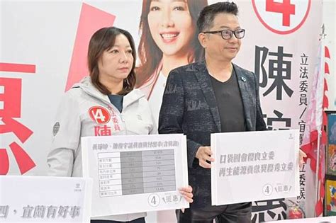 陳琬惠加入藍綠質詢率大戰 陳俊宇陣營：不要混淆視聽 自由電子報 Line Today