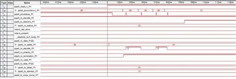 TUSB1310A Interface Forum Interface TI E2E Support Forums