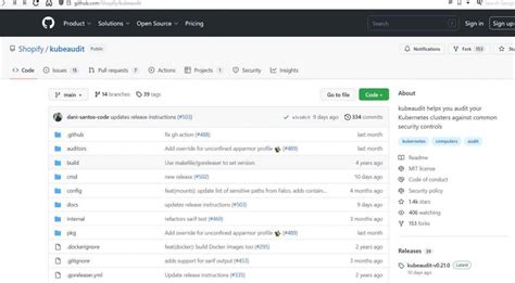 Top 8 Free Tools For Security Testing And Audit Of Your Kubernetes Cluster In 2022