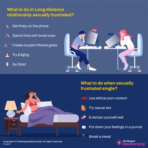 Sexual Frustration Definition Signs Causes And How To Deal With It