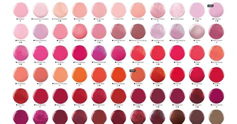 Swatch It Up Cnd Shellac Colour Chart