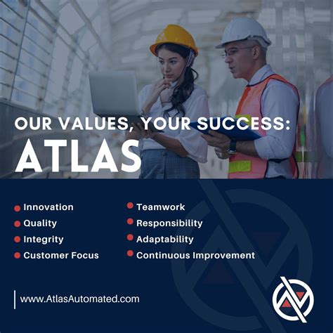 Atlas Automated Automation Solutions For The Automotive Sector Atlas Automated Posted On The