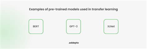 What Is Fine Tuning In NLP Addepto
