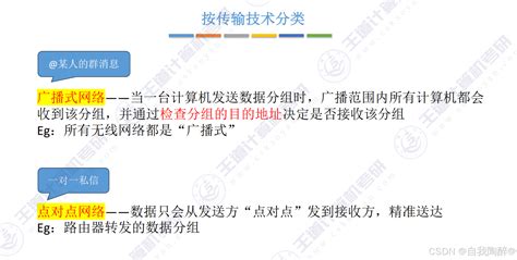 计算机网络 网络体系结构 Csdn博客
