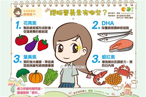 護眼營養素有哪些？ 健談 健康遠見