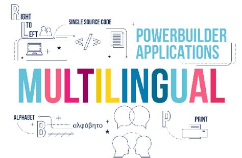 Enable For Powerbuilder Falgok