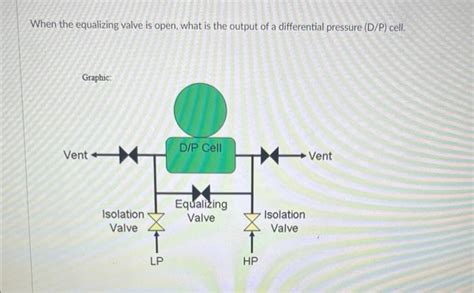 Solved When The Equalizing Valve Is Open What Is The Output